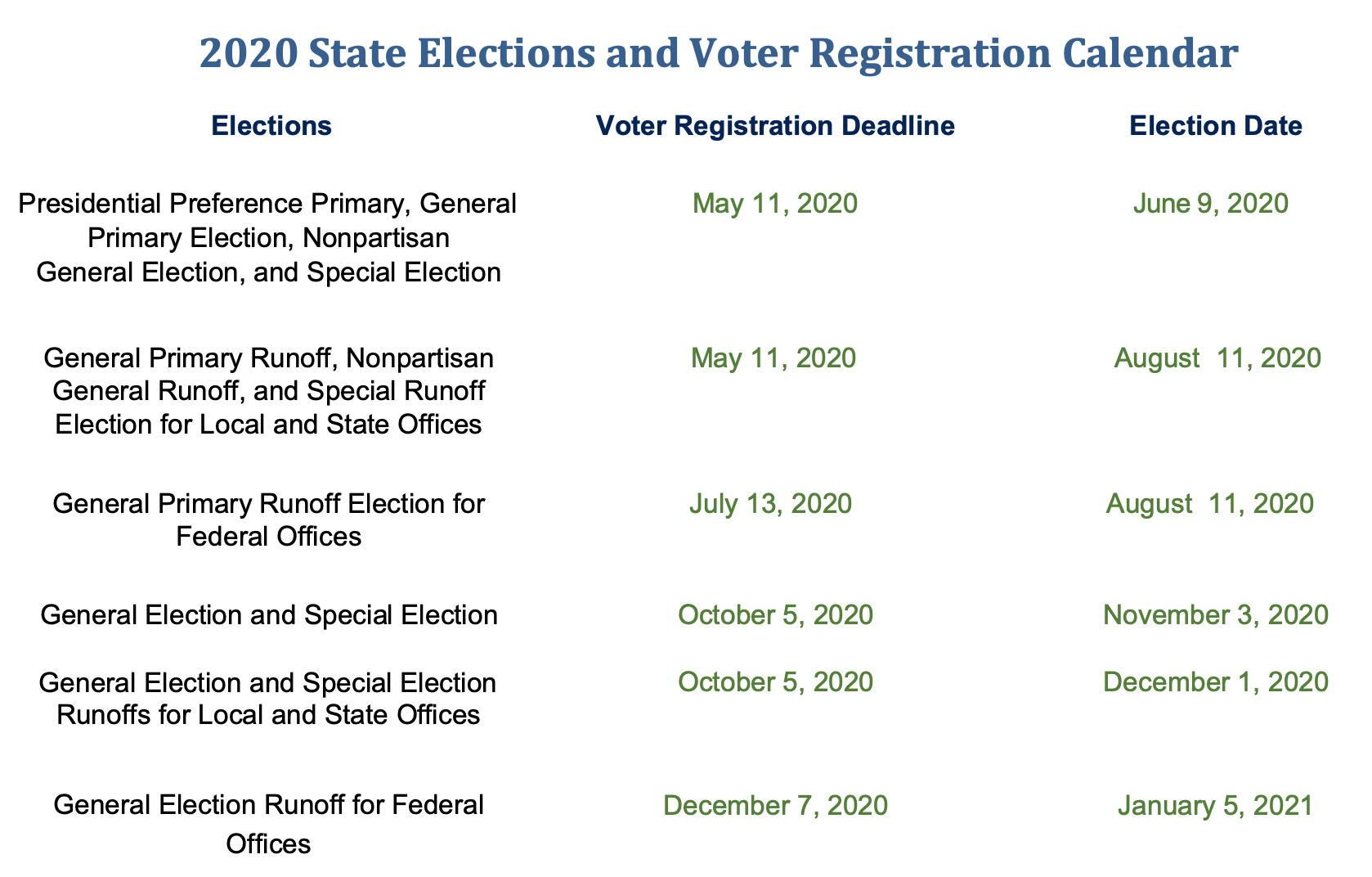 Current Initiatives – Harriet Tubman Women's Clinic